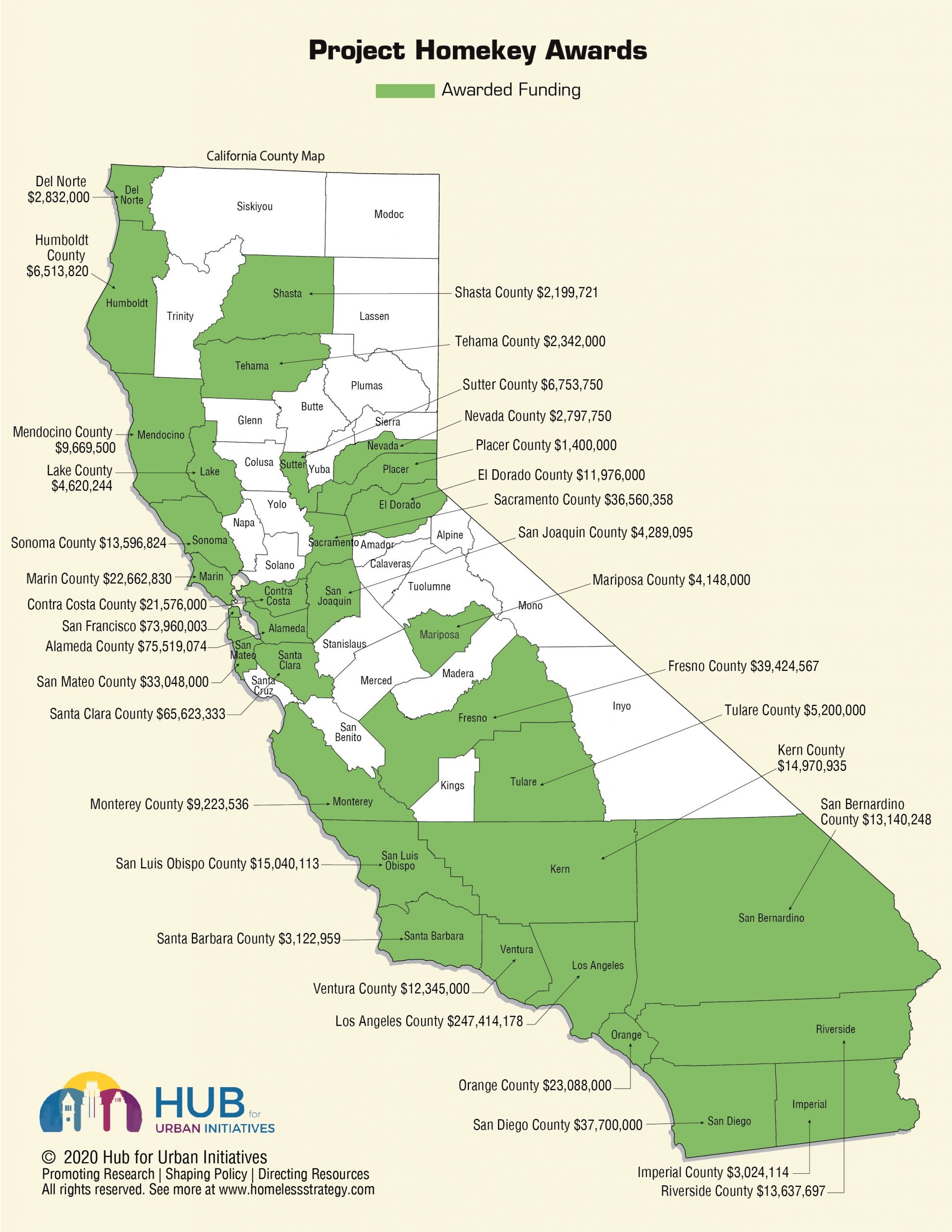 Newsom Awards $70 Million in Funding for Six Homekey Projects 04.14. ...