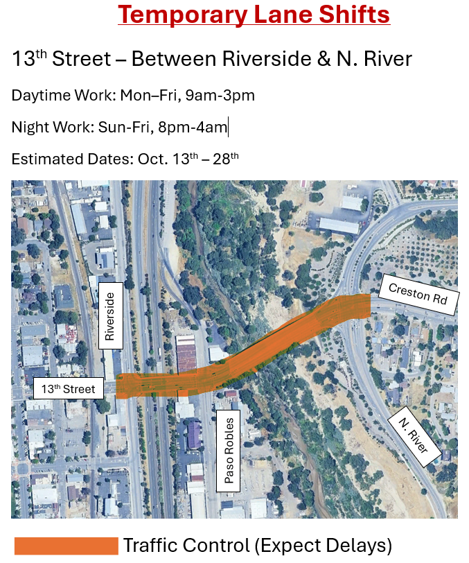 Temporary Lane Shifts on 13th Street Bridge 10.17.2025 - KPRL Radio ...